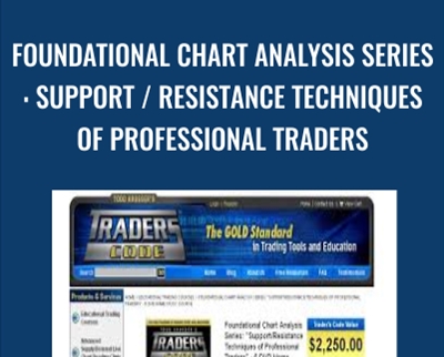 Foundational Chart Analysis Series: Support / Resistance Techniques of ...