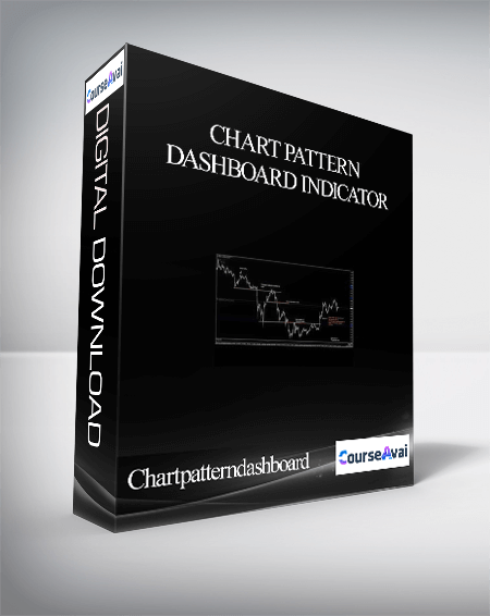 Chartpatterndashboard – Chart Pattern Dashboard Indicator ...