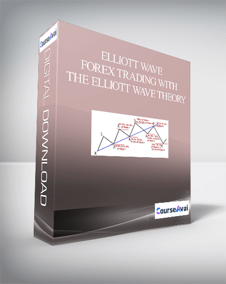 Elliott Wave – Forex Trading With The Elliott Wave Theory ...